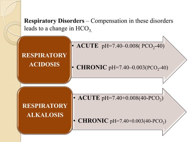 ABG Interpretation | PPTX | Lung and Respiratory Health | Diseases and ...