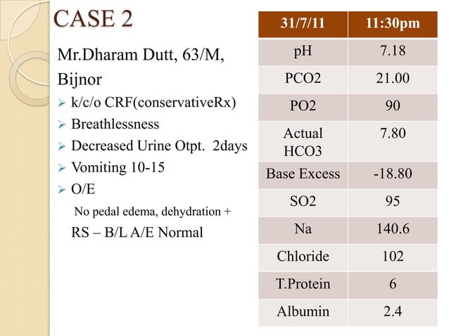 ABG Interpretation | PPTX | Lung and Respiratory Health | Diseases and ...