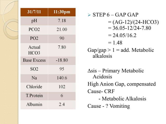 ABG Interpretation | PPTX | Lung and Respiratory Health | Diseases and ...
