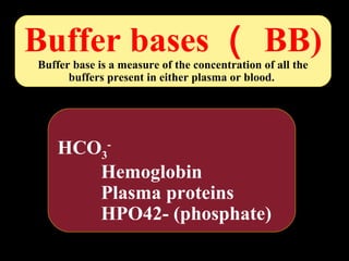 Abg.2 Arterial blood gas analysis and example interpretation | PPT
