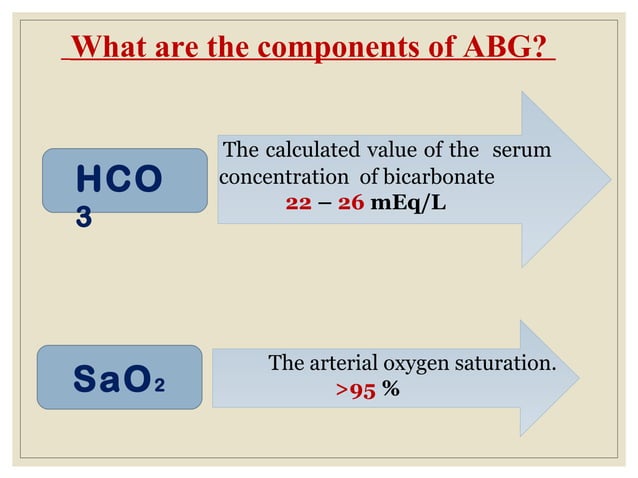 Basic ABG notes | PPT