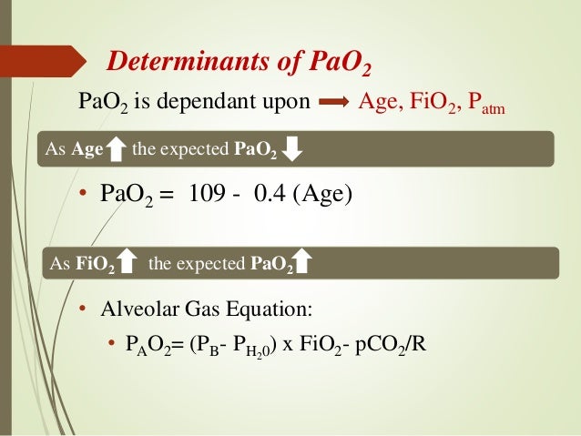 Arterial Blood Gas (ABG) analysis