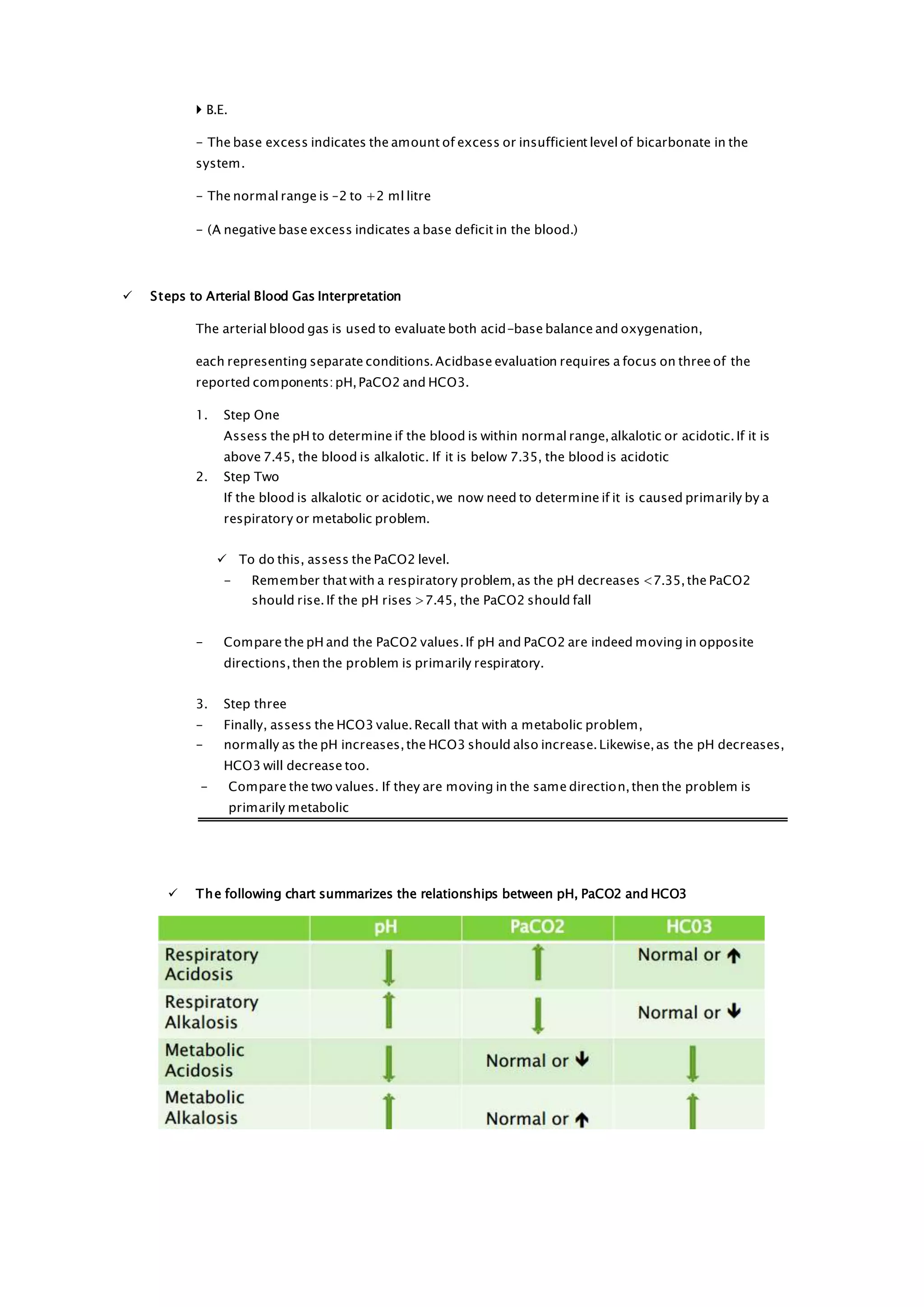 Arterial Blood Gas (ABG) | DOCX