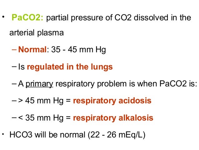 Arterial Blood Gas and Acid Base Balance