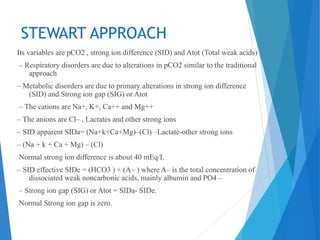 ARTERIAL BLOOD GASES INTERPRETATION | PPTX