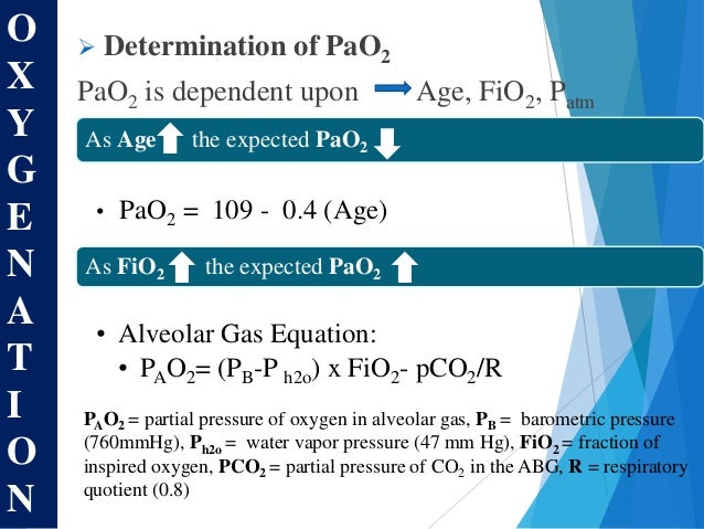 ARTERIAL BLOOD GASES INTERPRETATION