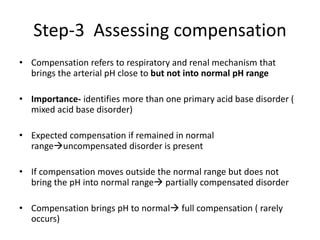 Arterial Blood Gas analysis | PPTX