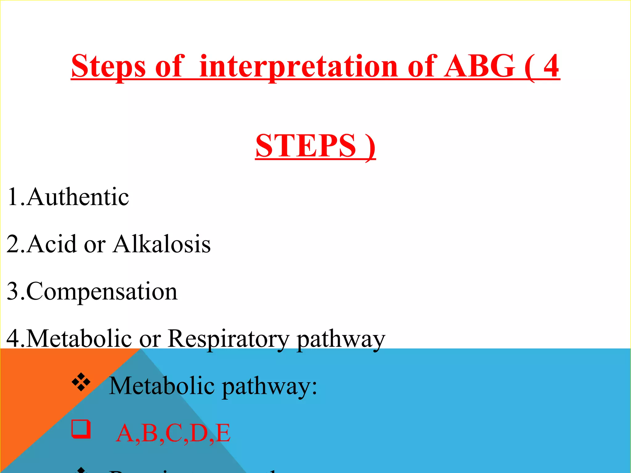 Arterial Blood Gases- ABG | PPT