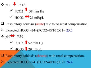 Arterial Blood Gases- ABG | PPT