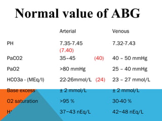Arterial Blood Gases- ABG | PPT