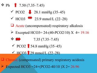 Arterial Blood Gases- ABG | PPT