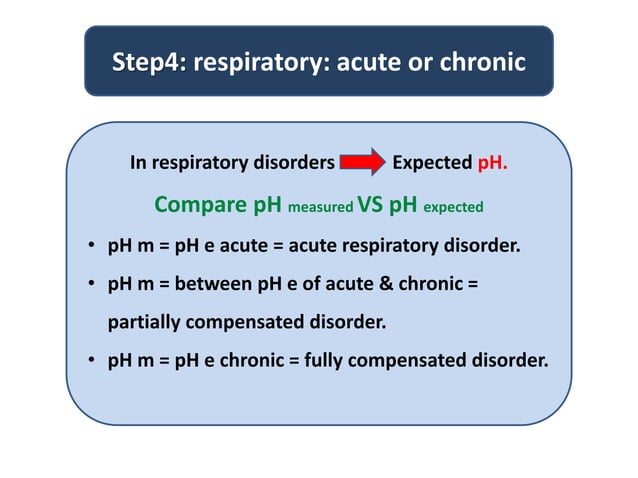 ABG interpretation | PPT