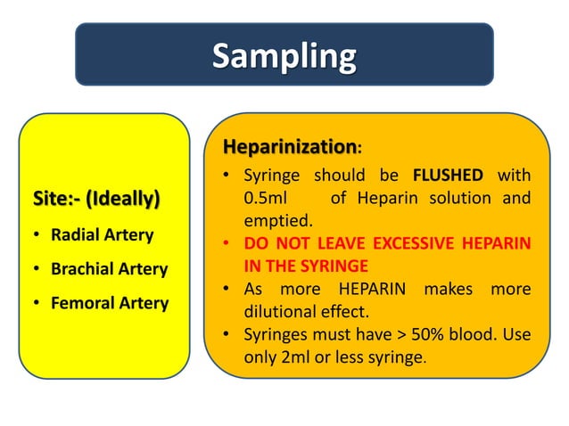 ABG interpretation | PPT