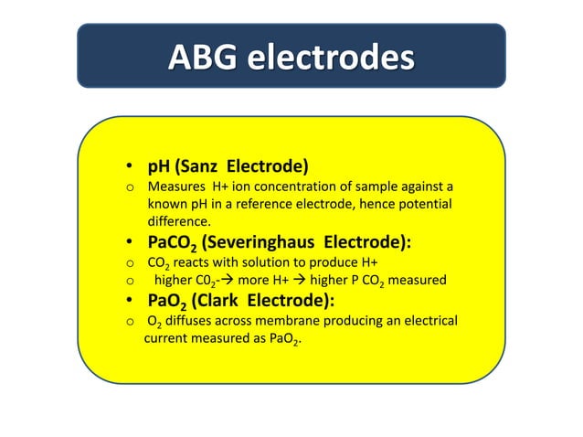 ABG interpretation | PPT