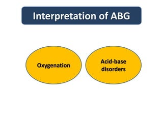 ABG interpretation | PPT