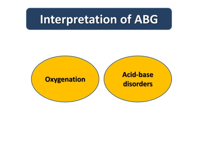 ABG interpretation | PPT