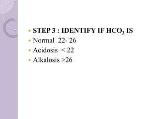 ABG INTERPRETATION | PPT