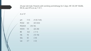 Arterial Blood Gases interpretation .pptx