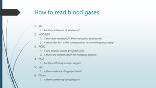 Arterial Blood Gases interpretation .pptx