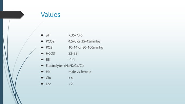 Arterial Blood Gases interpretation .pptx
