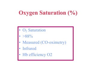 Arterial Blood gas interpretation and learning.ppt