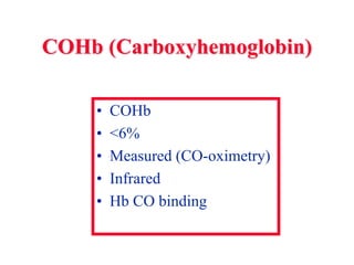 Arterial Blood gas interpretation and learning.ppt