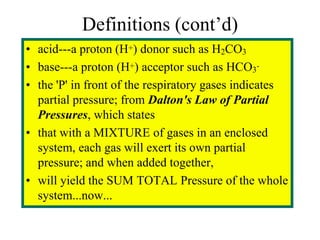 Arterial Blood gas interpretation and learning.ppt