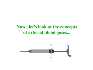 Arterial Blood gas interpretation and learning.ppt