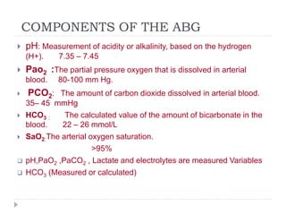 Blood Gas Analysis and its Clinical Interpretation | PPT