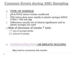 Blood Gas Analysis and its Clinical Interpretation | PPT