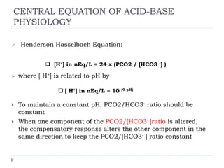 Blood Gas Analysis and its Clinical Interpretation | PPT
