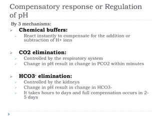 Blood Gas Analysis and its Clinical Interpretation | PPT