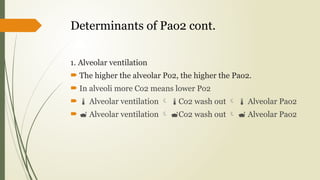 ABG interpretation | PPTX