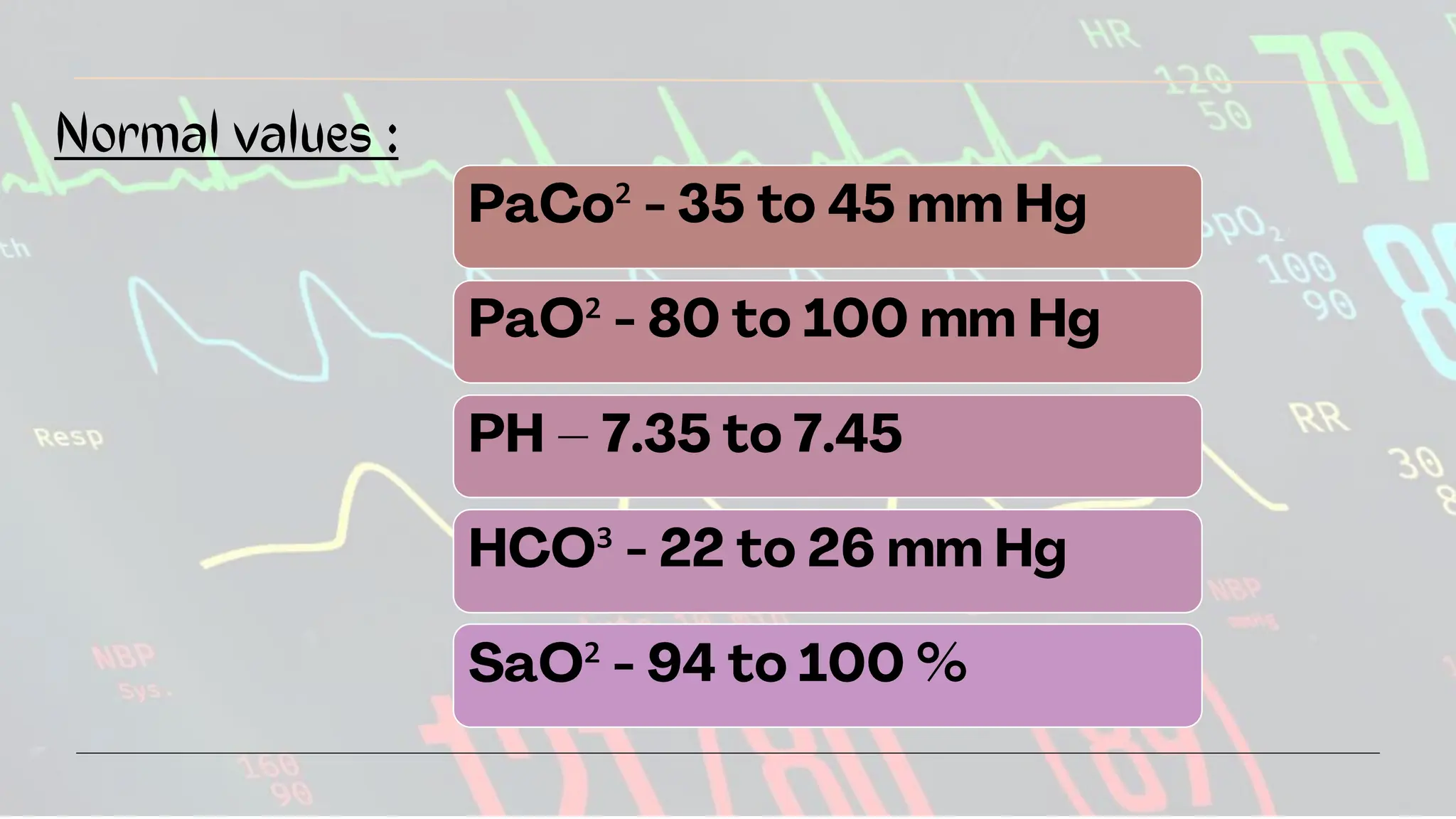 Arterial blood gas analysis ABG analysis | PDF | Lung and Respiratory Health | Diseases and ...