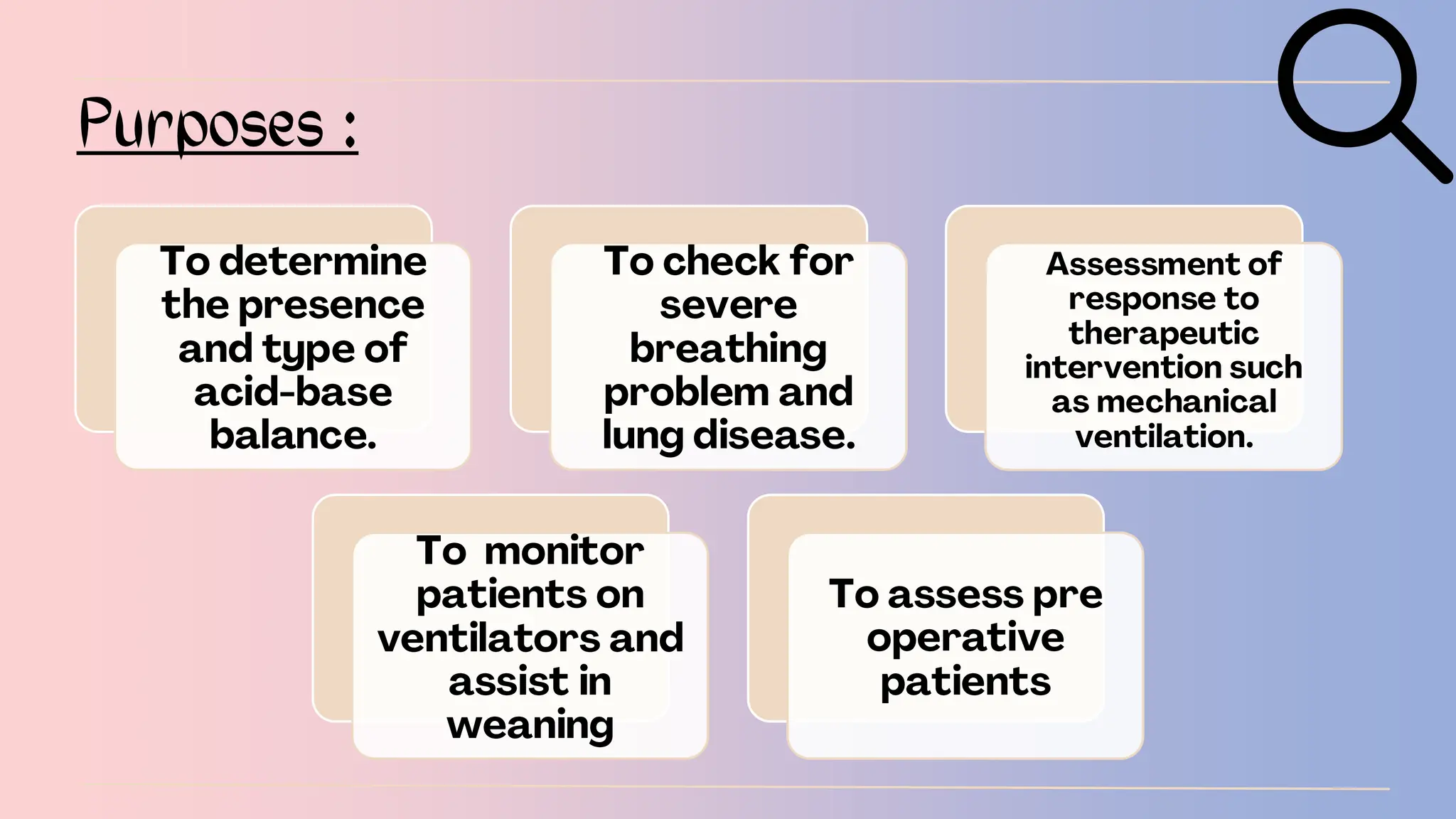 Arterial blood gas analysis ABG analysis | PDF