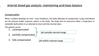 arterial blood extraction and interpretation.pptx | Lung and ...