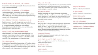 arterial blood extraction and interpretation.pptx | Lung and ...
