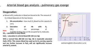 arterial blood extraction and interpretation.pptx | Lung and ...