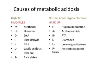 Arterial Blood Gas Interpretation with examples | PPT