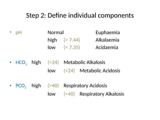 Arterial Blood Gas Interpretation with examples | PPT