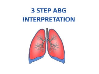 ABG- Understanding basics of Arterial Blood Gas | PPT