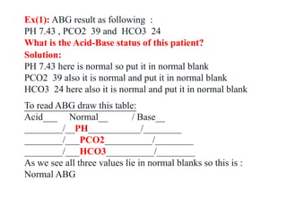 Arterial Blood Gases ABGs interpretation.pdf