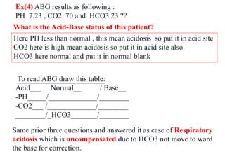 Arterial Blood Gases ABGs interpretation.pdf