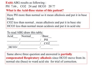 Arterial Blood Gases ABGs interpretation.pdf