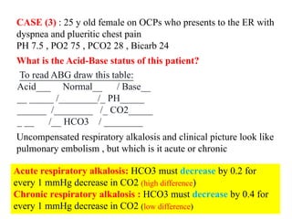Arterial Blood Gases ABGs interpretation.pdf