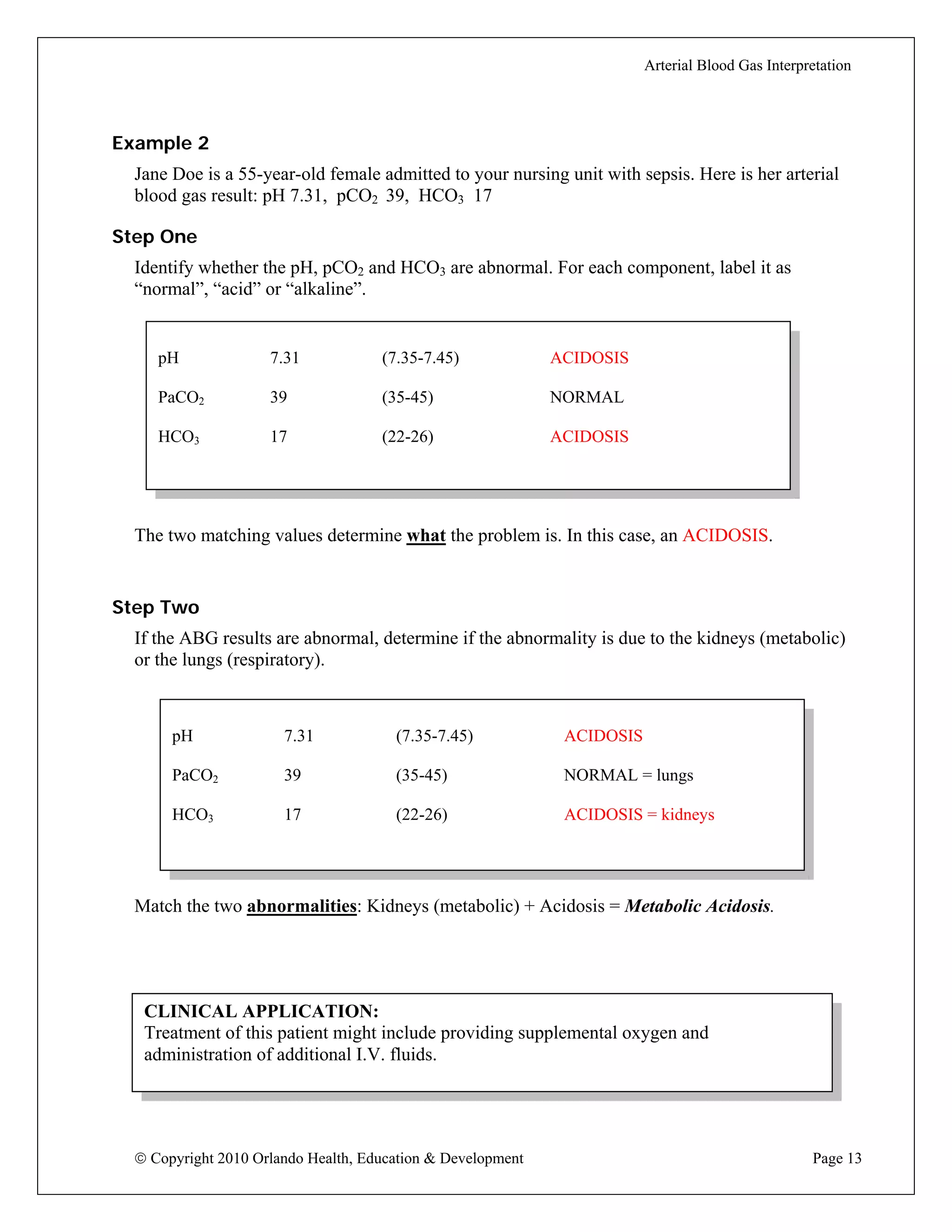 Abg basics-overview-pdf | PDF
