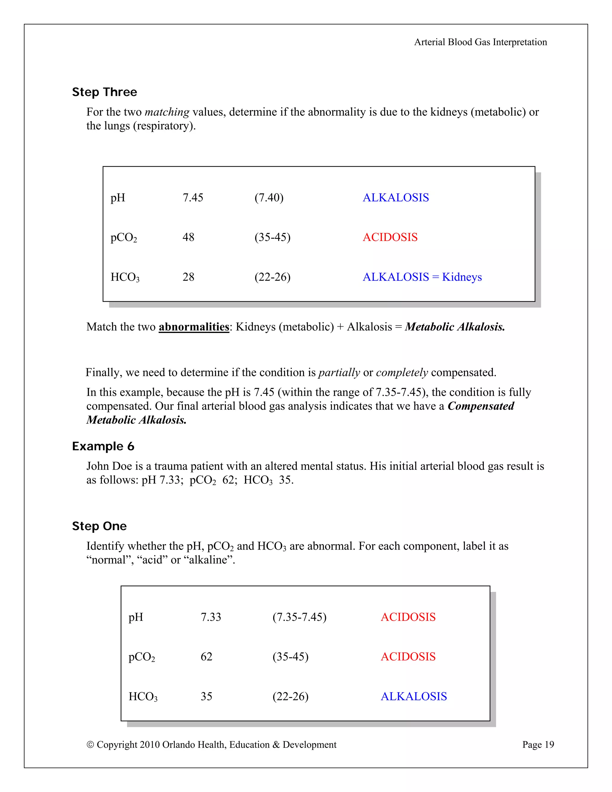 Abg basics-overview-pdf | PDF