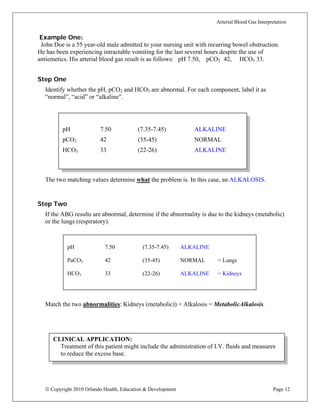 Abg basics-overview-pdf | PDF