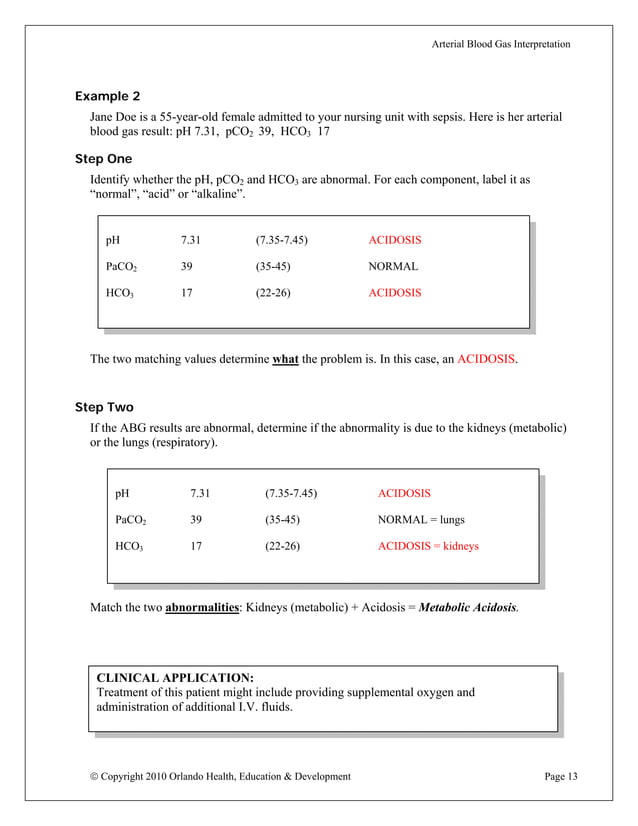 Abg basics-overview-pdf | PDF