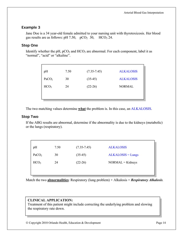 Abg basics-overview-pdf | PDF